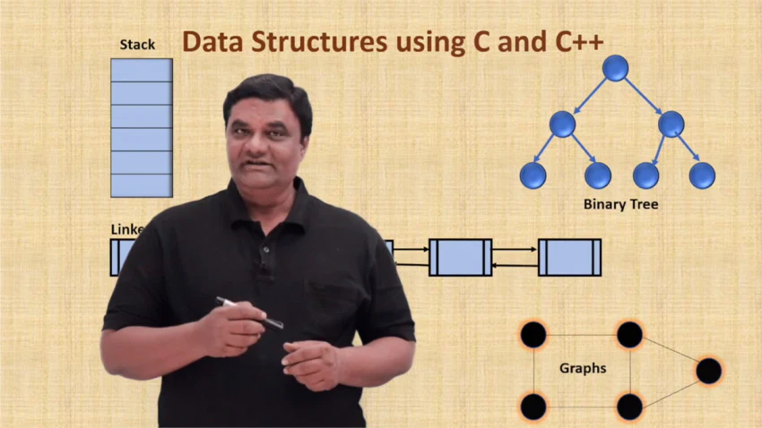 [SHARE] Mastering Data Structures & Algorithms Using C And C++
