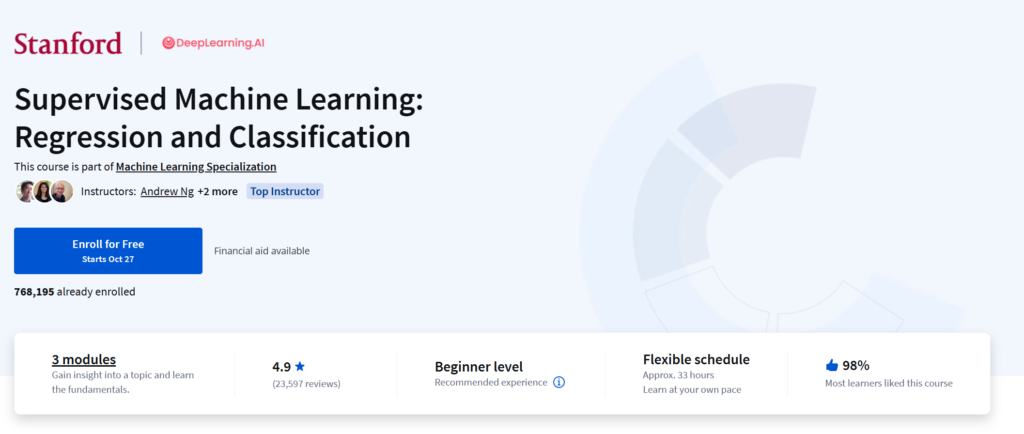 [SHARE] Supervised Machine Learning: Regression And Classification